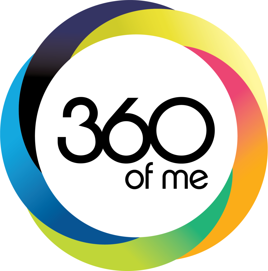 360ofme | The future of personal data